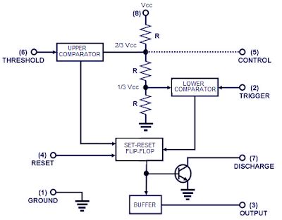 PWM Lamp Dimmer Using NE Gallery Of Electronic Circuit Diagram Free