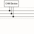 Implementation Of CAN Protocol Download Scientific Diagram