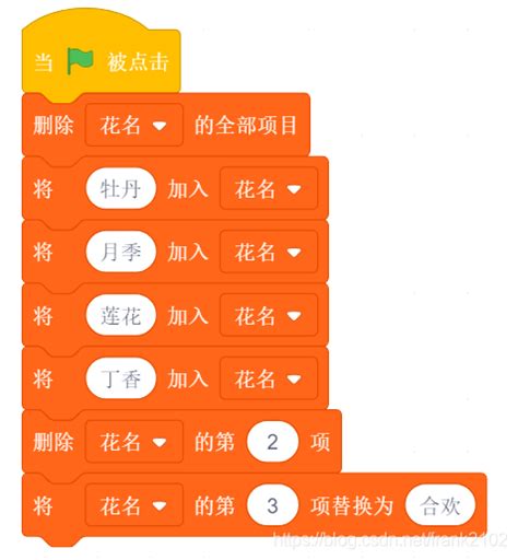 电子学会图形化scratch编程等级考试四级真题答案解析（选择题）2020 6重新排列2345使得每一个数字都不在原来的位置上一共有
