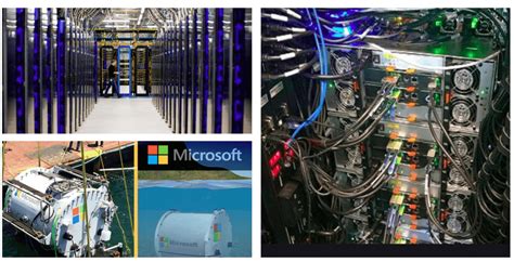 Aiops With Azure Metrics Advisor