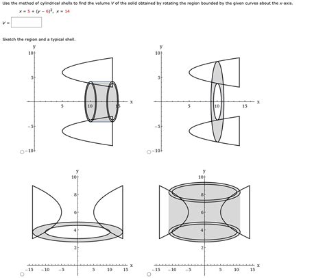 Answered Use The Method Of Cylindrical Shells To… Bartleby
