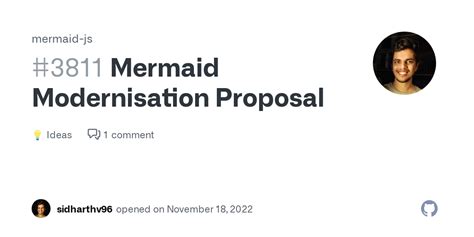 Mermaid Modernisation Proposal · Mermaid Js · Discussion 3811 · Github