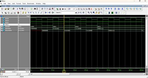 🎯 Hardware Design Projects Implementing Ram And Rom In Verilog 🎯 Michael Perabathini