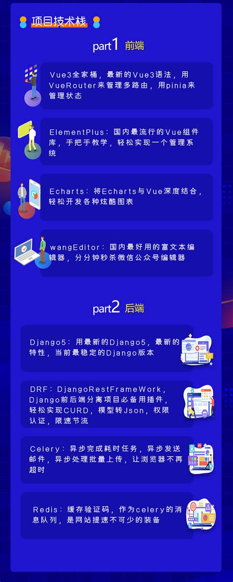 django vue docker打企业oa系统 哔哩哔哩 bilibili