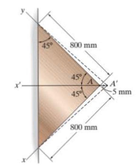The Triangular Plate Is Fixed At Its Base And Its Apex A Is Given A