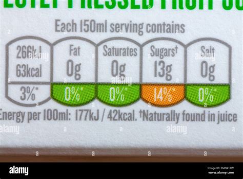 Nutritional Information Traffic Lights System Labelling Colour Coded Label Information On Carton