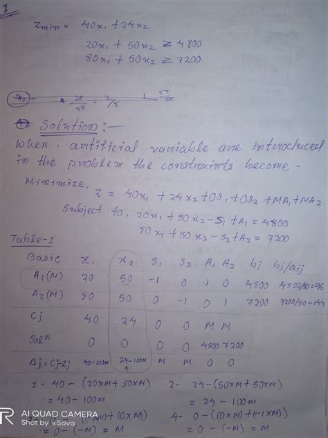 Big M Method Solution Pdf