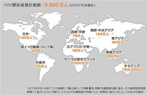 運動の経緯│hiv Aids エイズ の郵送での性病検査ならno Std運動