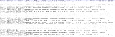 Linux How To Join To Files With Awk Sed Grep Bash Similar To SQL JOIN Stack Overflow