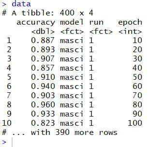 R Ggplot Grouping Lines On Geom Line Stack Overflow