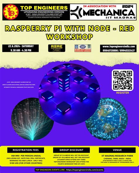 Dr Prabhakar Sekar On Linkedin The Raspberry Pi With Node Red Workshop