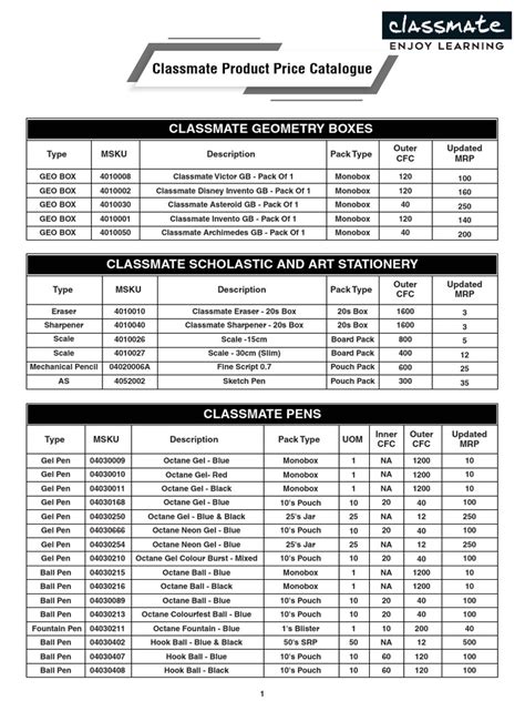 Classmate Geometry Boxes Overview Pdf Notebook Bookbinding