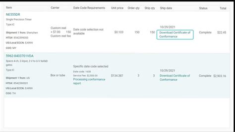 Faq Ti Api Can I Get Certificates Of Conformance Coc For My Online