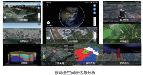 Mapgis Mobile Sdk Mapgis中地数码 Gis 地理信息系统软件