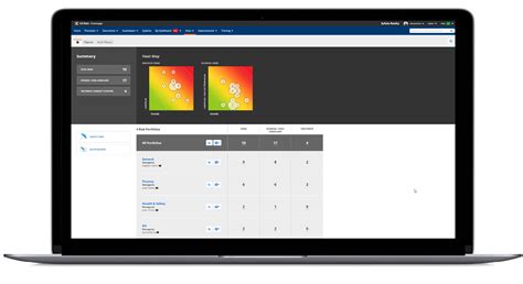 Nintex Deep Analysis