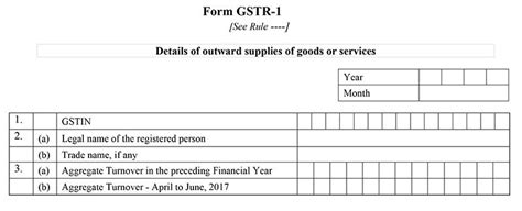 How To File GSTR 1 On GST Portal Masters India