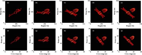 Figure 12 From Slow Spinning Spacecraft Cross Range Scaling And
