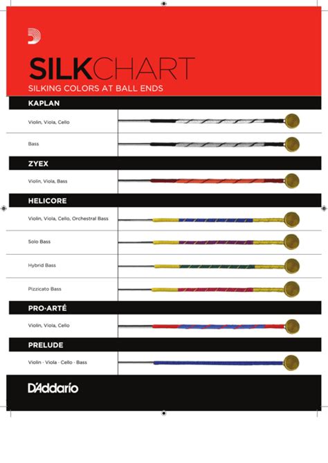Bopr Silk Chart Daddario Orchestral Printable Pdf Download