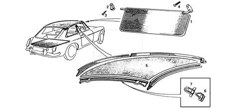 Mgb C And V8 Interior Headlining Headlining And Fittings Mgb Gt Mg