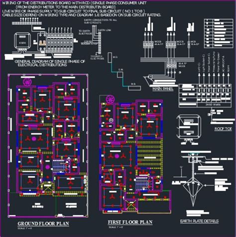 Convert PDF Blueprints Sketches Into AutoCAD DWG Files