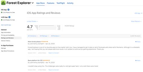 Managing App Store Ratings And Reviews 6 Pro Tips In 2024