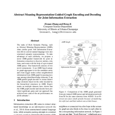 Abstract Meaning Representation Guided Graph Encoding And Decoding For Joint Information