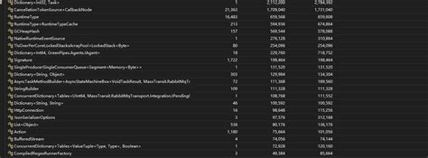 masstransit v8 out of memory and send speed problem · issue 3247