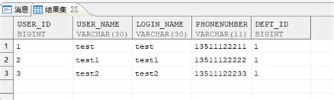达梦 DM SQL数据及字符串操作 阿里云开发者社区