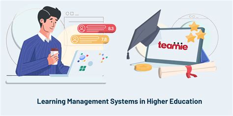 benefits of learning management systems for higher education institutions