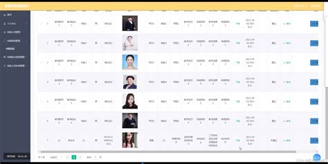 Java毕设项目职称评审系统设计计算机（附源码系统数据库lw）java 项目 评审所需设备 Csdn博客