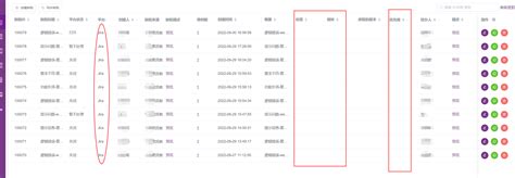 Bug 测试跟踪 缺陷管理，同步到 Jira平台，点击【同步缺陷】后，ms中之前缺陷维护的优先级、标签、模块被清空，但是jira上这些数据还