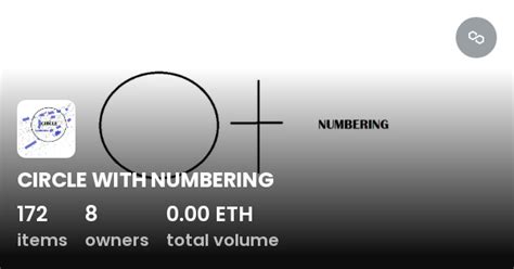 CIRCLE WITH NUMBERING Collection OpenSea