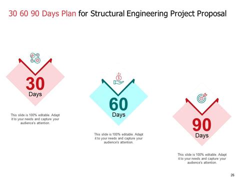 Structural Engineering Project Proposal Powerpoint Presentation Slides Presentation Graphics