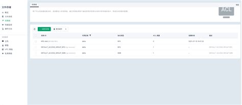 Linux Svn 用户管理 Linux系统管理员的svn用户管理挑战网站 Linux Svn 用户管理 Linux系统管理员的svn用户管理挑战网站