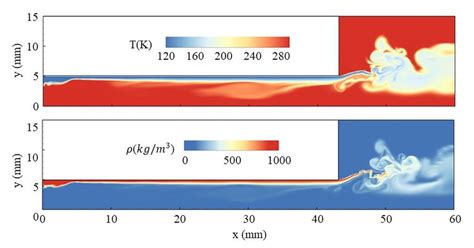 Nstantaneous Distributions Of Temperature And Density For Design C