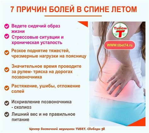 7 ПРИЧИН БОЛИ В СПИНЕ Как часто у вас болит спина Но как ни странно самый острый период — это