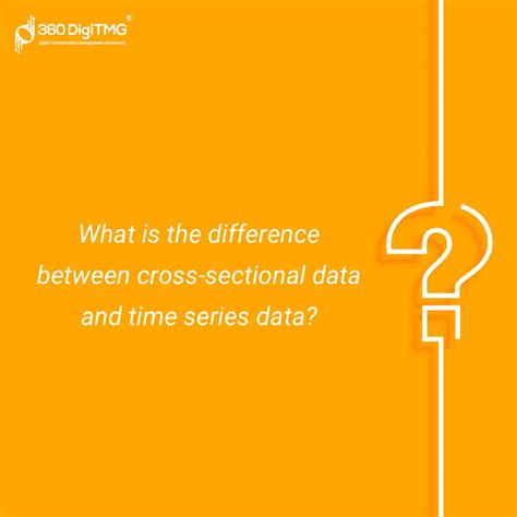 360digitmg On Linkedin Datascience Quiz 360digitmg