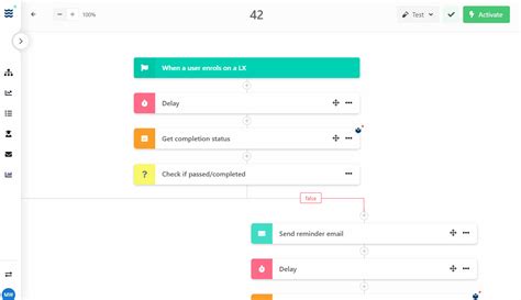 Testing Your Workflow Learning Pool Help Centre