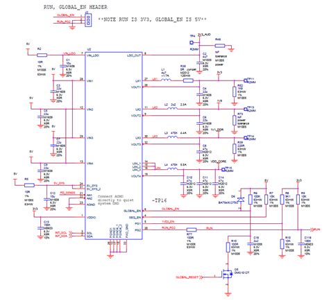Vision General De La Raspberry Pi4b Mic082s