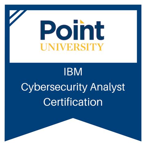 Ibm Cybersecurity Analyst Certification Credly