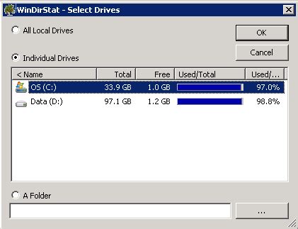How To Quickly Analyze Windows Server Disk Space Utilization Peter Viola