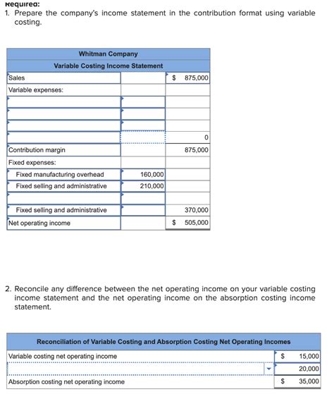 Solved Requirea 1 Prepare The Companys Income Statement