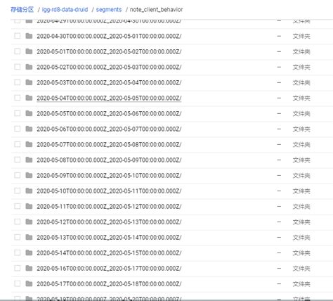 Datasource Is Disabled How To Enable？ · Issue 9868 · Apachedruid