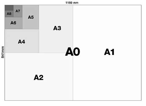 Printable A4 Size Paper Printablelib