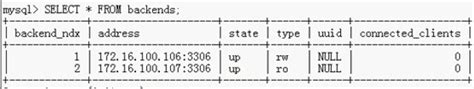 mysql主从复制 主从复制you are using mysql as an anonymous user and a csdn博客