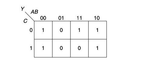 solved implement the function in fig 2 45 in the textbook
