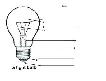 Lightbulb Diagram By Kasia Stover Tpt