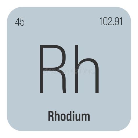 Rhodium Rh Periodic Table Element Stock Vector Illustration Of