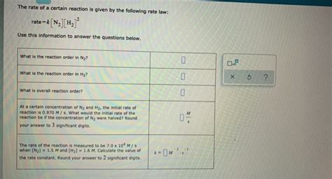 Solved The Rate Of A Certain Reaction Is Given By The