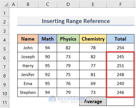 How To Calculate Sum Average With An Excel Formula Methods
